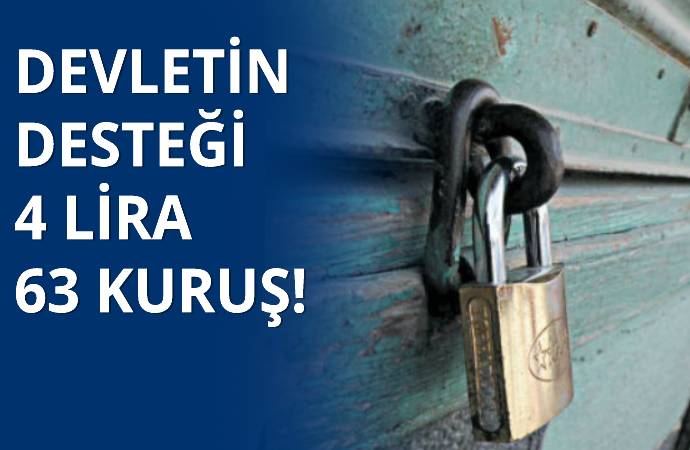 Ciro desteği başvurusu yapan vatandaşa devletten 'büyük' destek ... Ciro desteği başvurusu yapan vatandaşa devletten 'büyük' destek ...